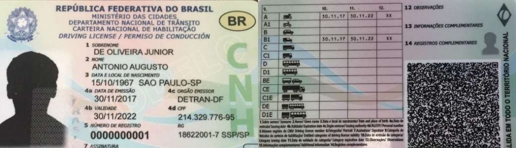 CNH terá novo formato a partir de 2019